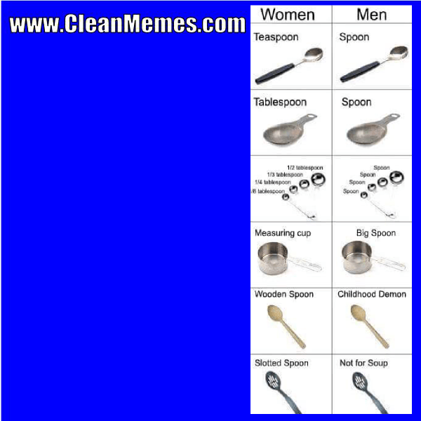 Spoon Guy Memes Guy Eating Cereal With Giant Spoon